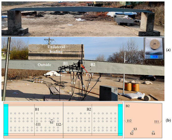 Dynamic Response of a Box Multistage Stiffened Beam under the Coupling ...