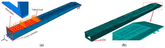 Dynamic Response of a Box Multistage Stiffened Beam under the Coupling ...