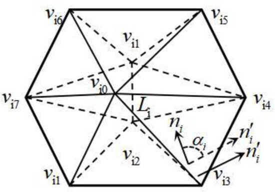 Buildings | Free Full-Text | Improved Edge Folding Algorithm for 3D Building Models Taking into ...