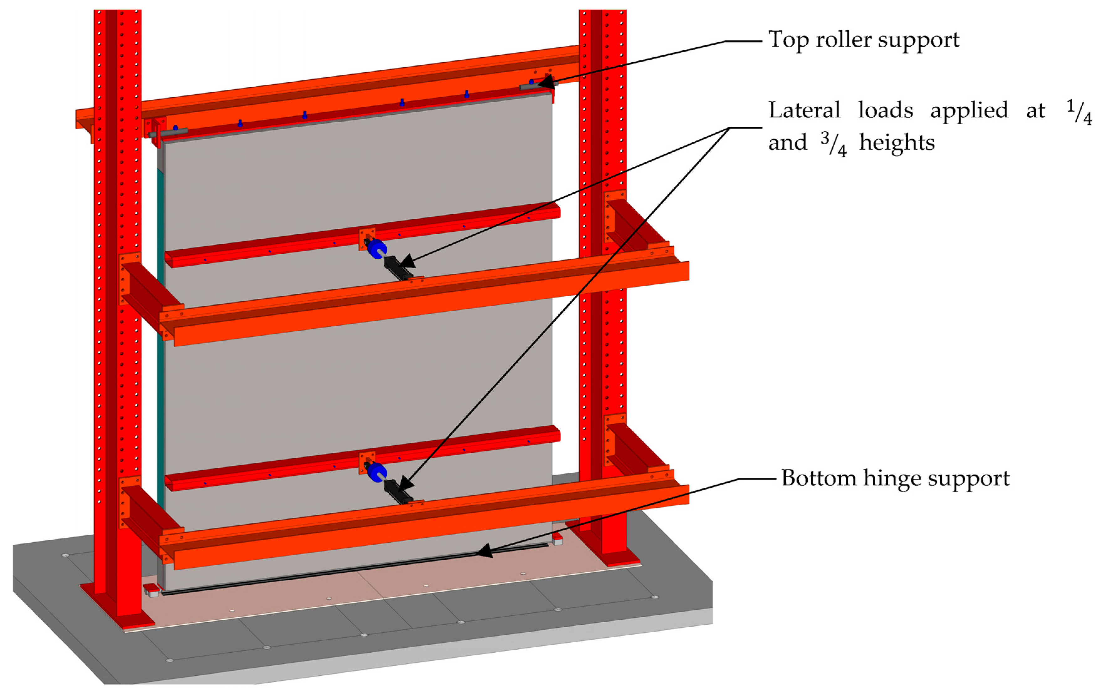 Buildings | Free Full-Text | Cyclic Lateral Loading Behavior of Thin ...