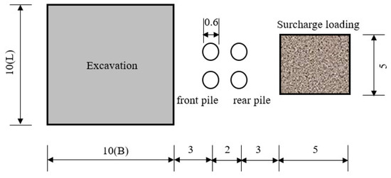 Investigation of Passive Pile Groups’ Responses Induced by Combined ...