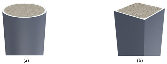 Buildings | Free Full-Text | Prediction and Interpretation of Residual ...