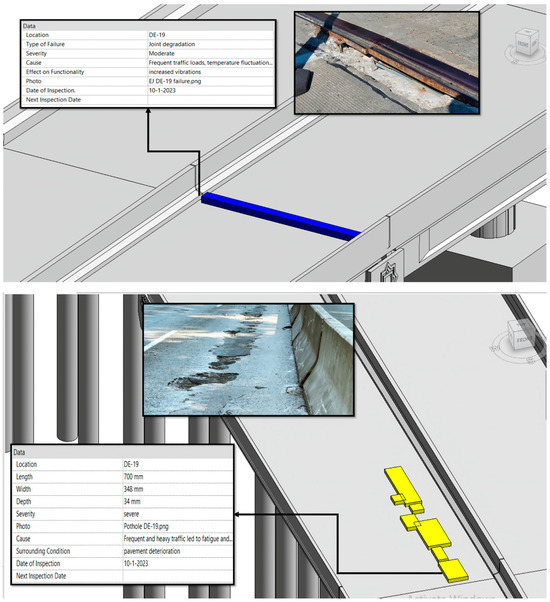 A Bridge Information Modeling (BrIM) Framework for Inspection and ...