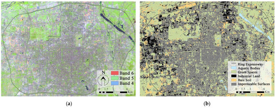 Buildings | Free Full-Text | Local Climate Zone in Xi’an City: A Novel Classification Approach ...