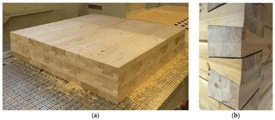Buildings | Free Full-Text | An Experimental Comparison of Airborne ...