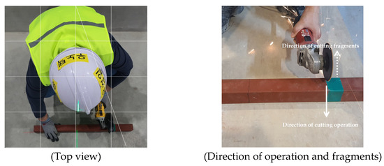 A Study of the Effects of Handedness on Portable Angle Grinder Risk