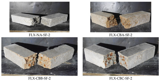 Buildings | Free Full-Text | Incorporation of Steel Fibers to Enhance ...