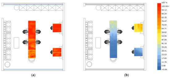 Optimising Daylight and Ventilation Performance: A Building Envelope ...