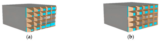 Optimising Daylight and Ventilation Performance: A Building Envelope ...