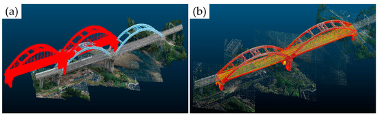 Three-Dimensional Reconstruction of Railway Bridges Based on Unmanned Aerial Vehicle–Terrestrial ...