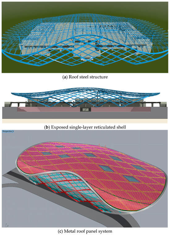 The Application Research of BIM Technology in the Construction Process ...