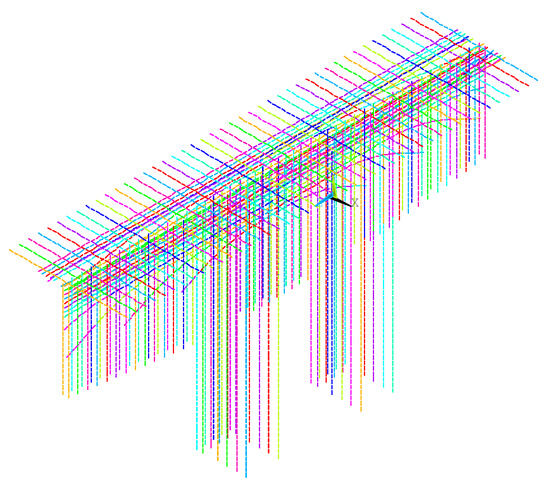 A Study of the Mechanical Properties of Polyester Fiber Concrete ...