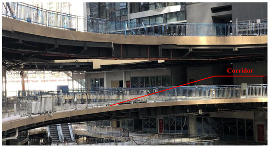 Dynamic Response Measurement and Finite Element Analysis of Large-Span Pedestrian Corridor