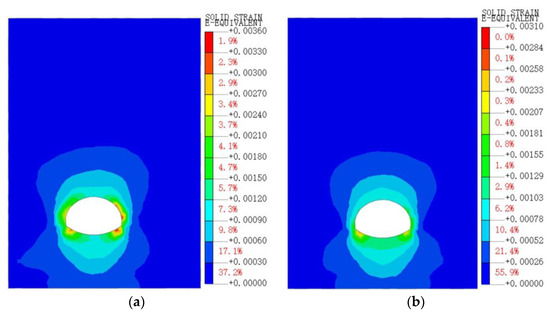 Study on Construction Mechanical Effect and Optimization of Large-Span ...
