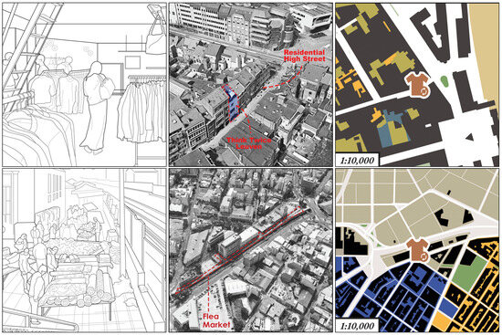 Circular Maker Cities: Maker Space Typologies and Circular Urban Design