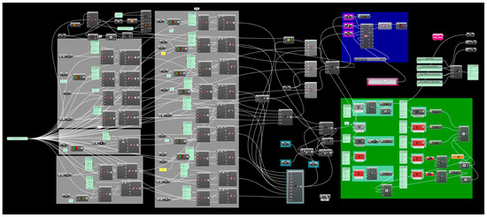 Underground Parking Layout Generation Based on the WaveFunctionCollapse Algorithm