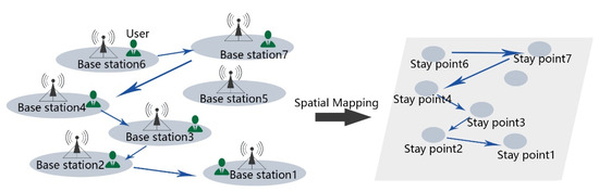 The Identification and Dynamics of Urban Shadow Areas from the ...