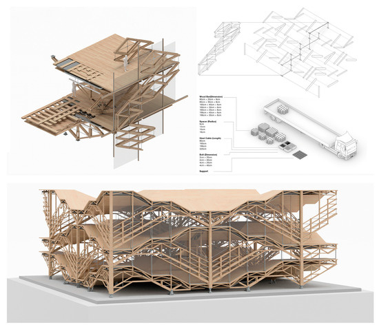 Application of Graphic Statics and Strut-and-Tie Models Optimization ...