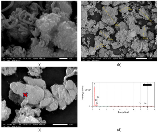 An Overview of Micro- and Nano-Dispersion Additives for Asphalt and ...