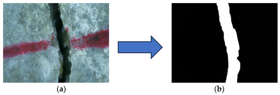 Study on the Synergistic Effect of Superabsorbent Polymer and ...