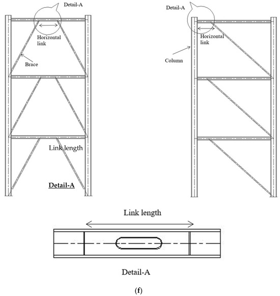 Column Link Behavior in Eccentrically Braced Composite 3-Dimensional Frames