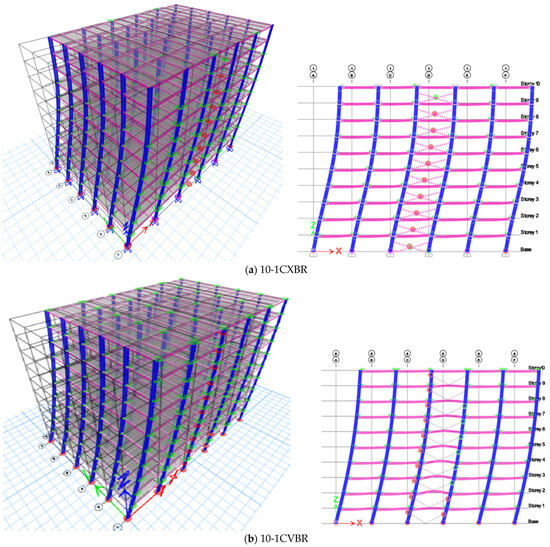 Column Link Behavior in Eccentrically Braced Composite 3-Dimensional Frames
