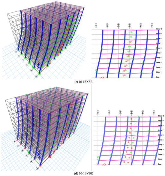 Column Link Behavior in Eccentrically Braced Composite 3-Dimensional Frames