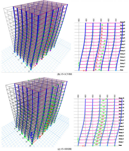 Column Link Behavior in Eccentrically Braced Composite 3-Dimensional Frames