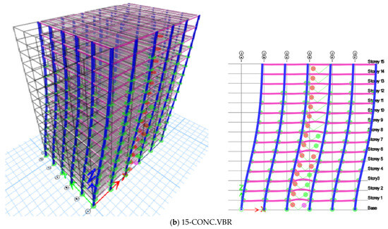 Column Link Behavior in Eccentrically Braced Composite 3-Dimensional Frames