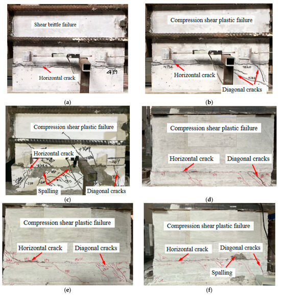 Experimental and Numerical Investigation of the Shear Performance of an ...