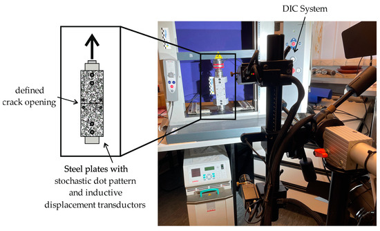 Crack Analysis of Textile Reinforced Concrete Using Automated Crack ...