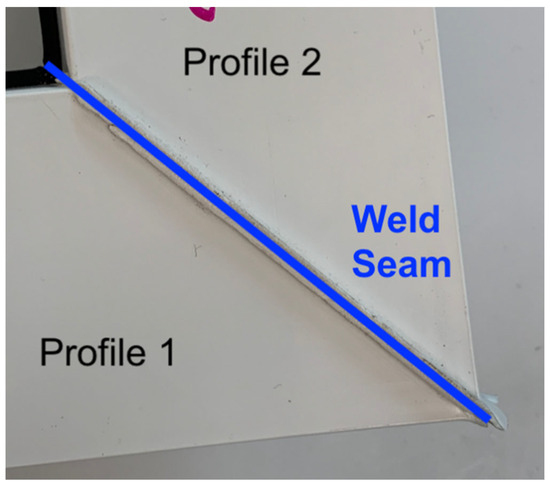 Buildings | Free Full-Text | Vision-Based Guiding System for Autonomous ...