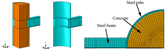 Force Transfer Mechanism and Behavior Insights for a Large-Diameter ...