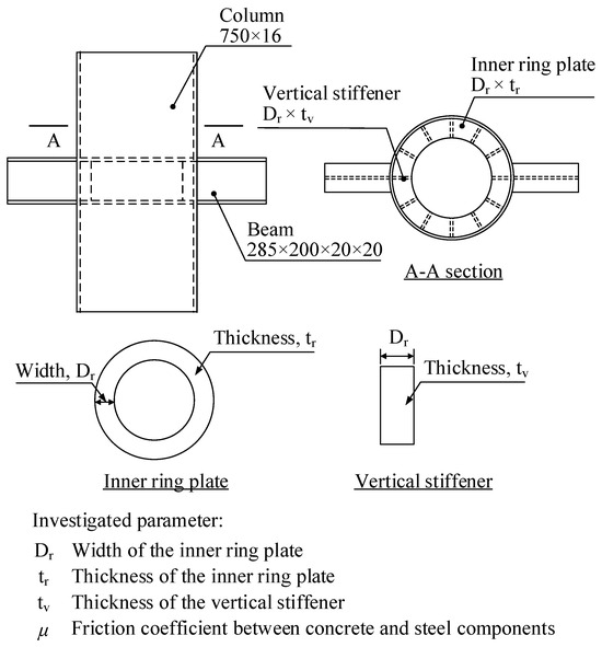 Force Transfer Mechanism and Behavior Insights for a Large-Diameter ...