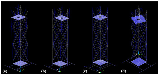 A Comparative Analysis of Optimization Algorithms for Finite Element Model Updating on Numerical ...