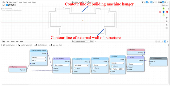 Parametric Automated Design and Virtual Simulation of Building Machine Using BIM