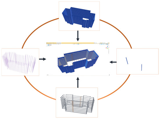 Parametric Automated Design and Virtual Simulation of Building Machine ...