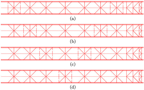 Research on the Mechanical Performance of a Mountainous Long-Span Steel ...