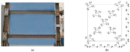The Influence of Box-Strengthened Panel Zone on Steel Frame Seismic ...