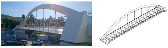 Dynamic Assessment of the Structural Behavior of a Pedestrian Bridge ...
