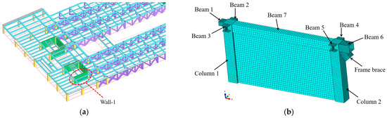 Analysis and Application of Double Steel Plate Concrete Composite Shear ...