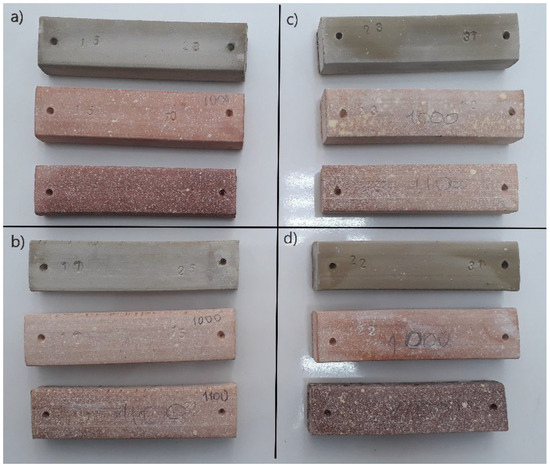 Manufacturing of Fired Clay Bricks for Internal Walls with Dolomite ...