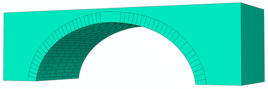 Buildings | Free Full-Text | Numerical Simulation of a Masonry Arch ...