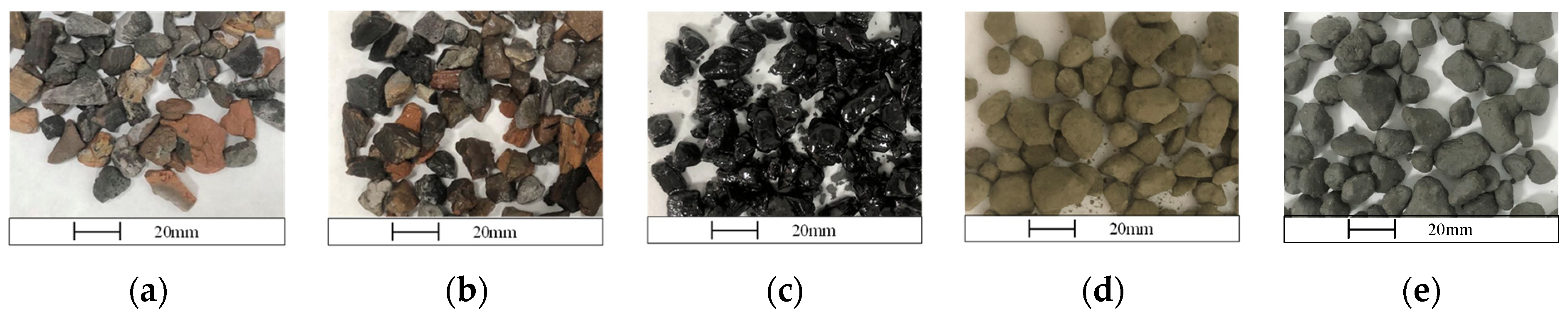 Evaluation of Mechanical Properties, Corrosion Resistance, and Pore ...