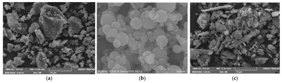 Strength and Microstructural Changes in Cementitious Composites ...