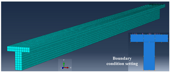 Theoretical Analysis on Thermo-Mechanical Bending Behavior of Timber ...