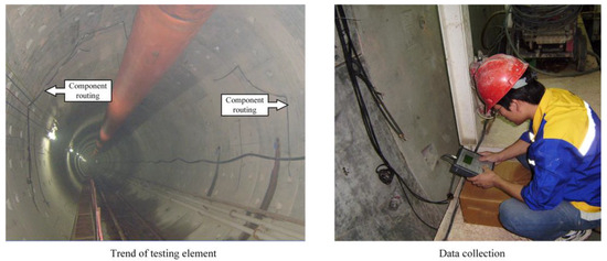 Mechanical Performance of Concrete Segment Lining Structure of Shield Tunneling in Different Strata