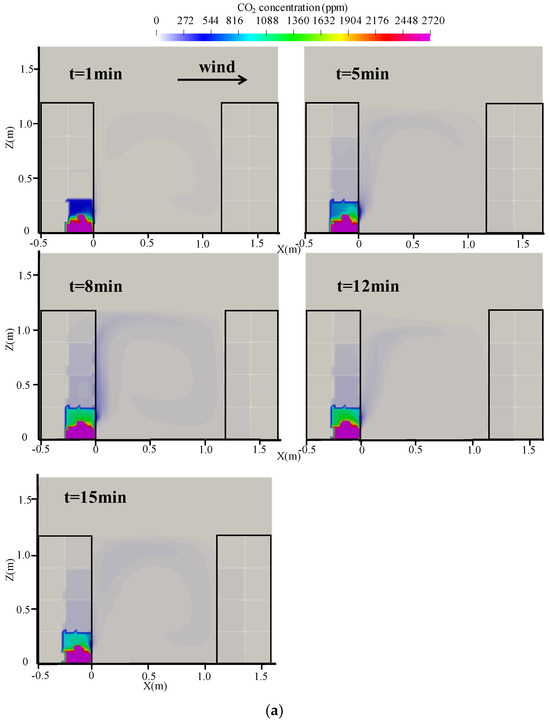 Source Location Identification in an Ideal Urban Street Canyon with ...