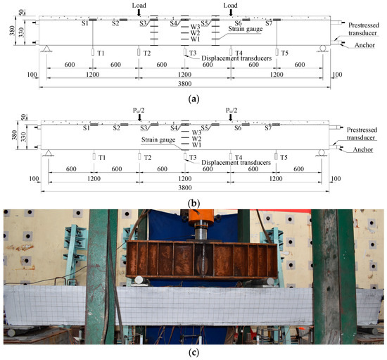 Flexural Behavior of the Composite Girder of a Prestressed Segmental ...