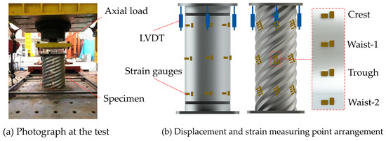 Axial Compression Behavior of Large-Diameter, Concrete-Filled, Thin ...